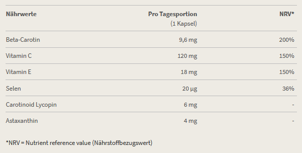 Burgerstein sun - 30 Kapseln